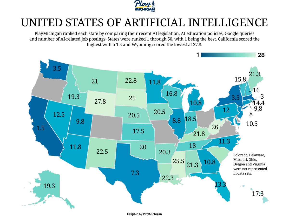 AI Adoption Rankings: State By State Analysis